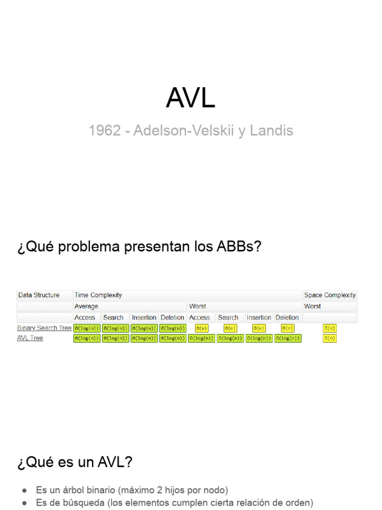 02 - Avl | PDF | Algoritmos y Estructuras de Datos