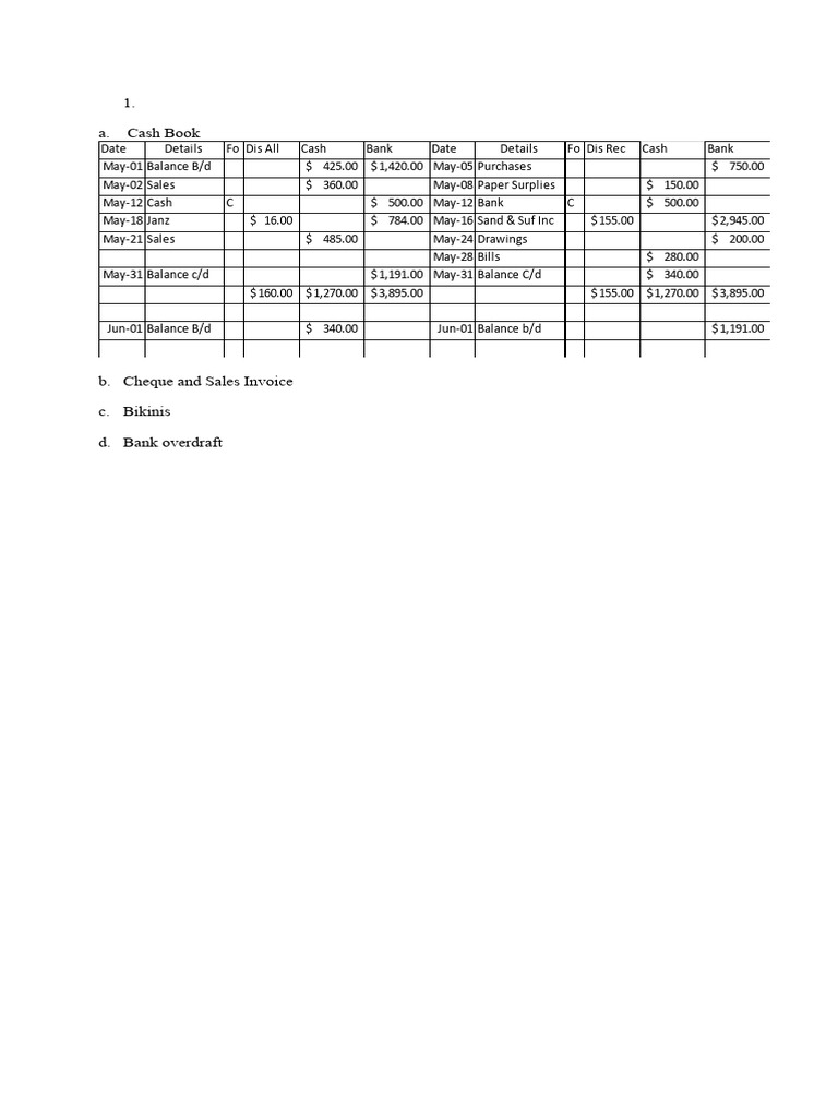CSEC POA PAST PAPER | PDF | Money | Business