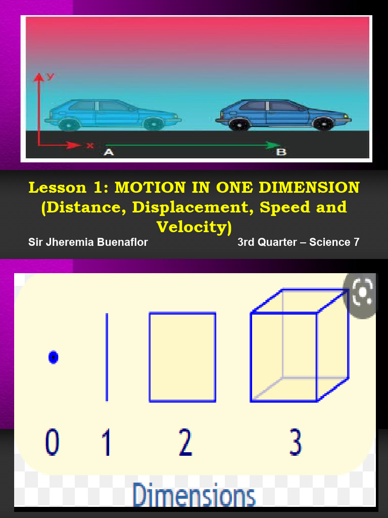 Lesson 1 - MOTION IN ONE DIMENSION (Distance, Displacement, Speed and ...