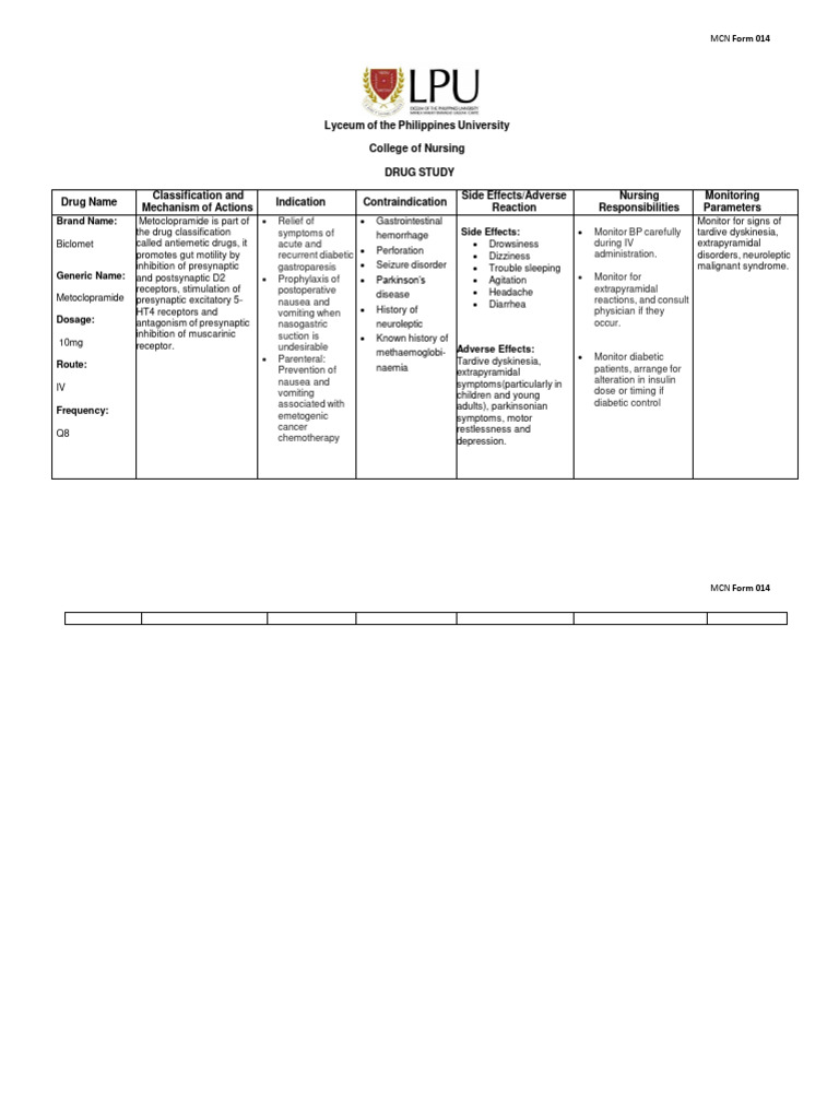 Drug Study Metoclopramide | PDF | Medicine | Human Diseases And Disorders