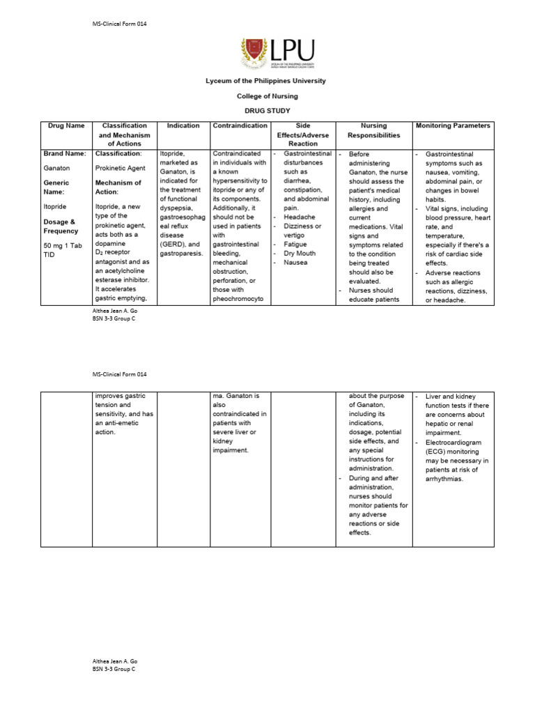 Itopride (Ganaton) Drug Study Overview | PDF | Drugs | Gastroenterology