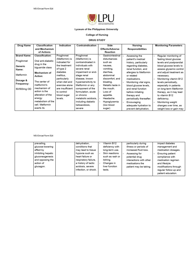 DrugStudy Metformin (Proglinmet) | PDF | Diabetes | Medical Specialties