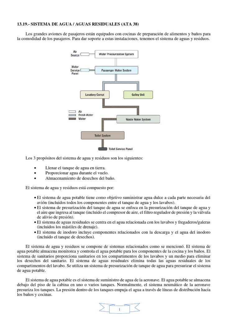 Ata 38 | PDF | Agua | Baño