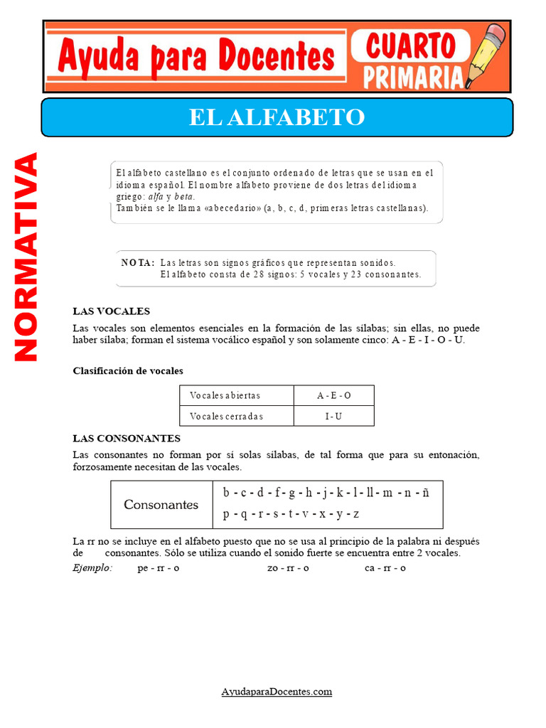 Fichas de El Alfabeto para Cuarto de Primaria | PDF | Alfabeto | Voz humana