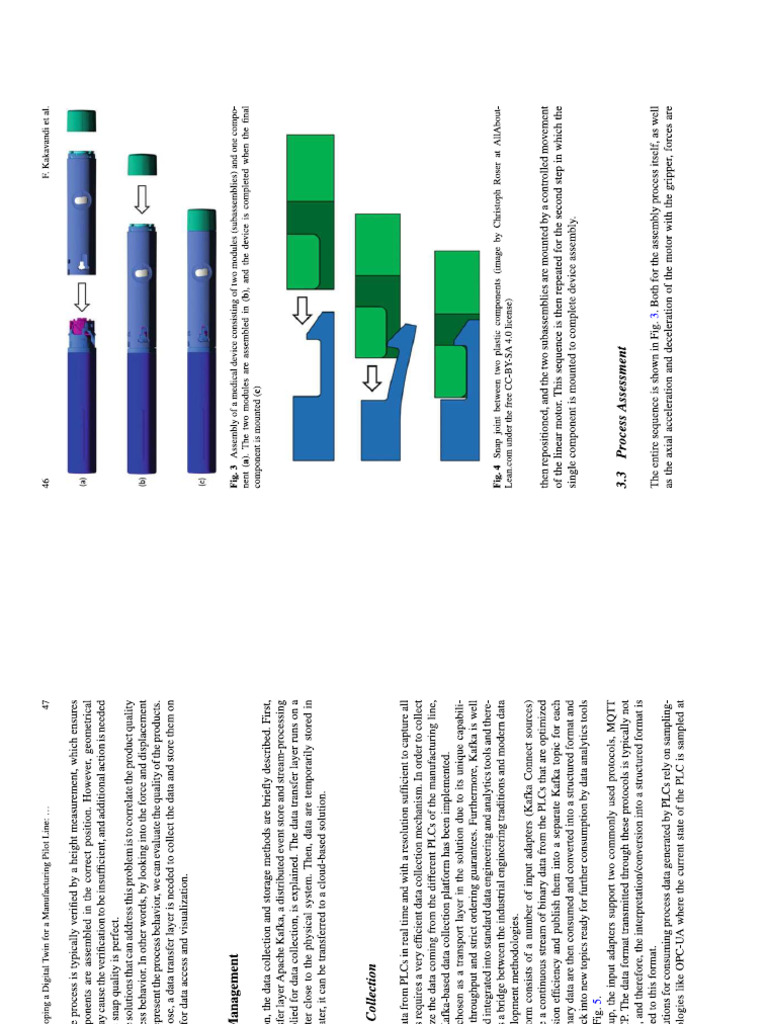 Digital Twin Data Sort | PDF