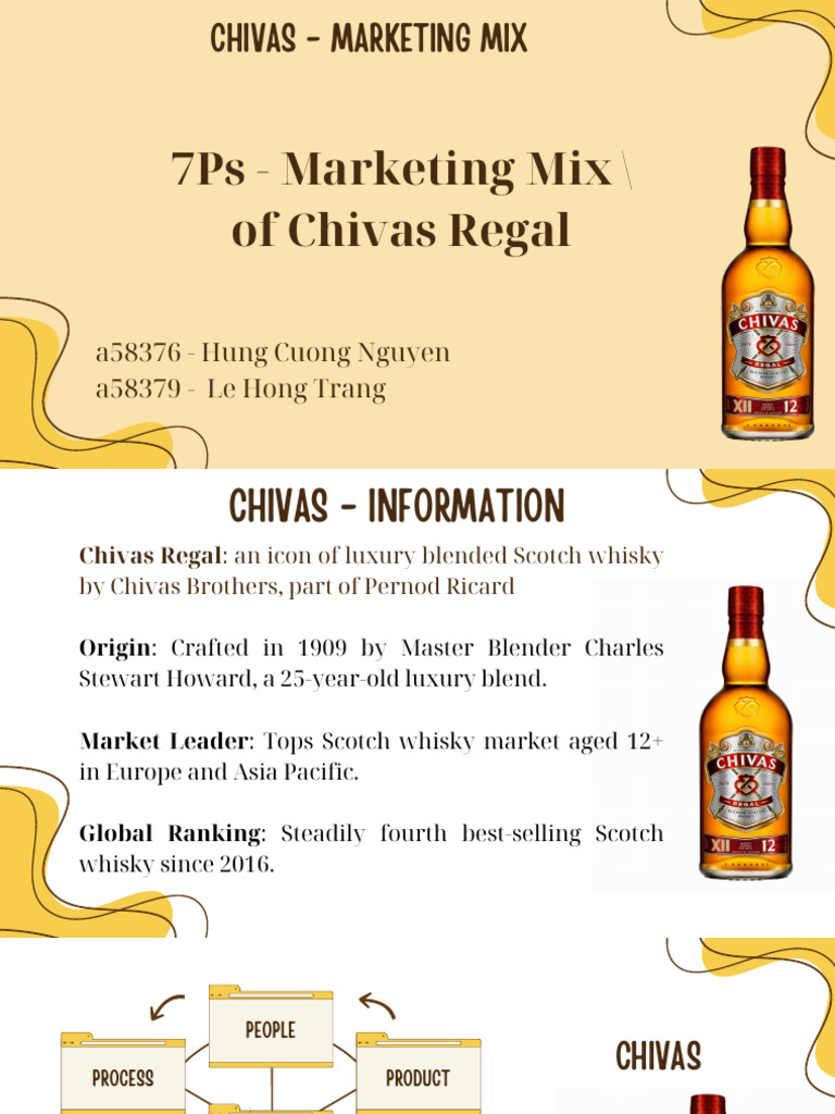 Chivas - Marketing Mix | PDF | Whisky | Scotch Whisky