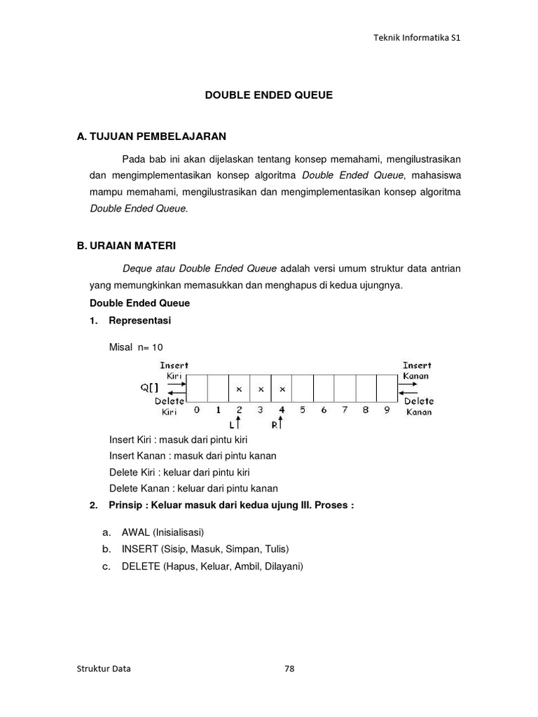 Algoritma Double Ended Queue Sederhana | PDF