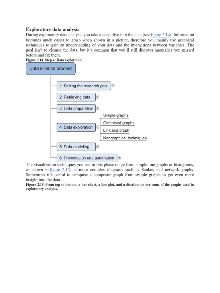 Eda | PDF | Statistics | Data Analysis