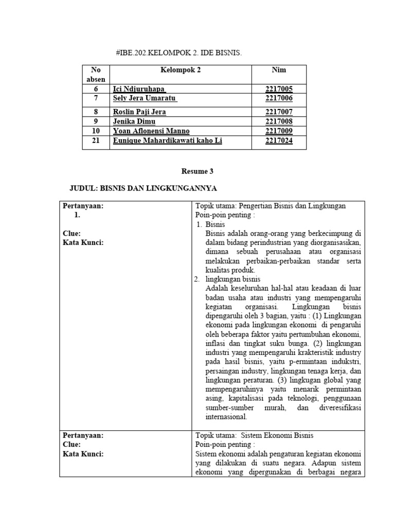 #IBE.202.KELOMPOK 2. Bisnis Dan Lingkungan. | PDF | Bisnis | Komputer