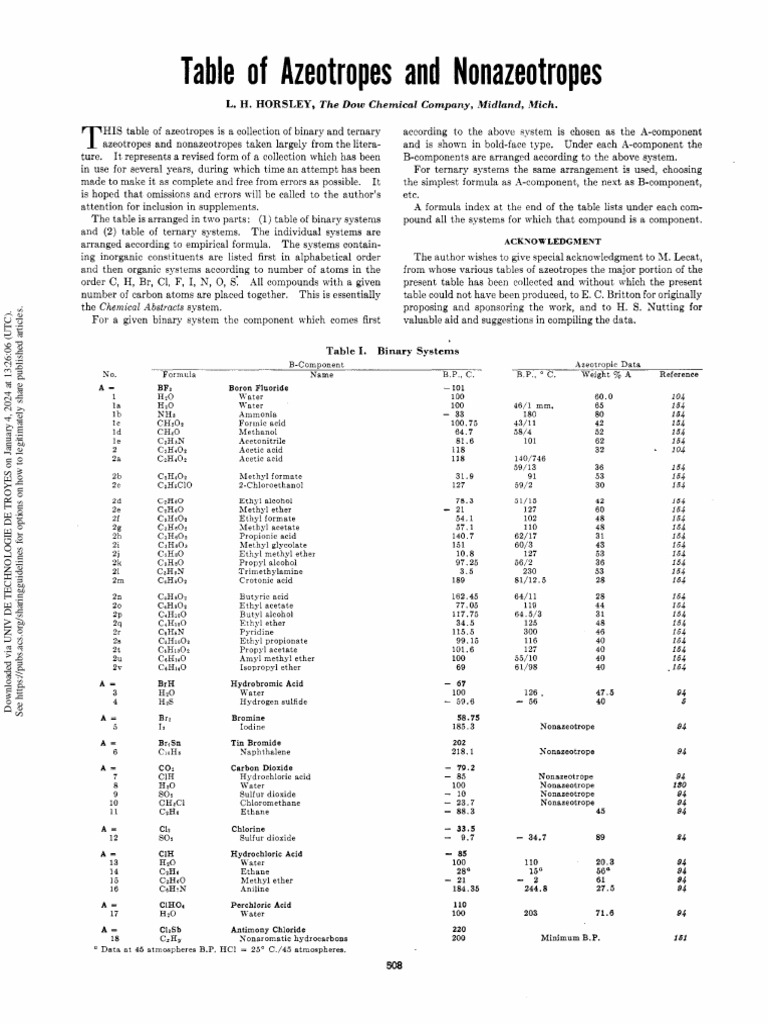 Azeotropes and Nonazeotropes Table | PDF | Chemical Compounds | Methanol