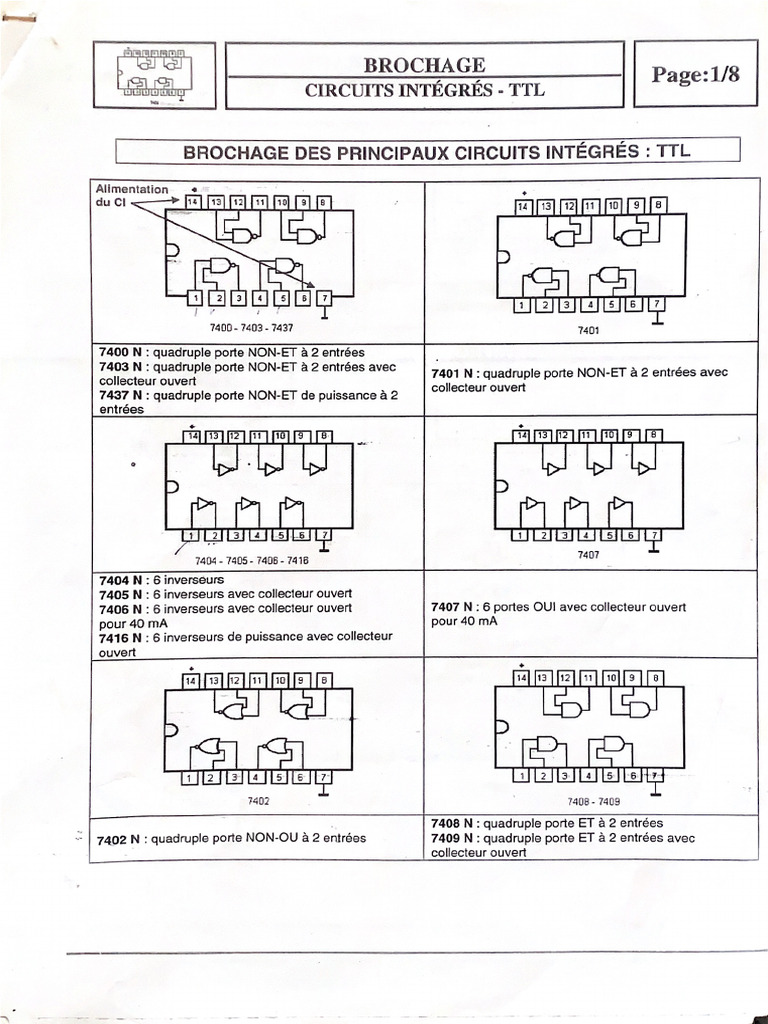 Brochage Circuit Intégré TTL | PDF