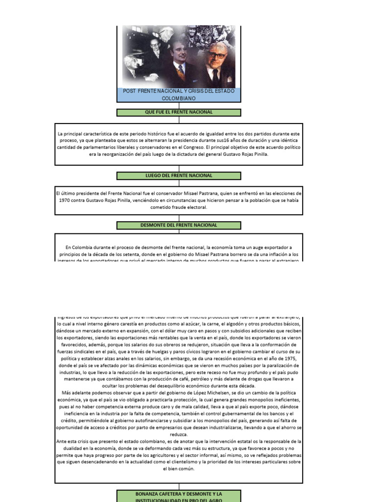 Taller Camilo Torres 13102022 | PDF | Comercio ilegal de drogas | Colombia