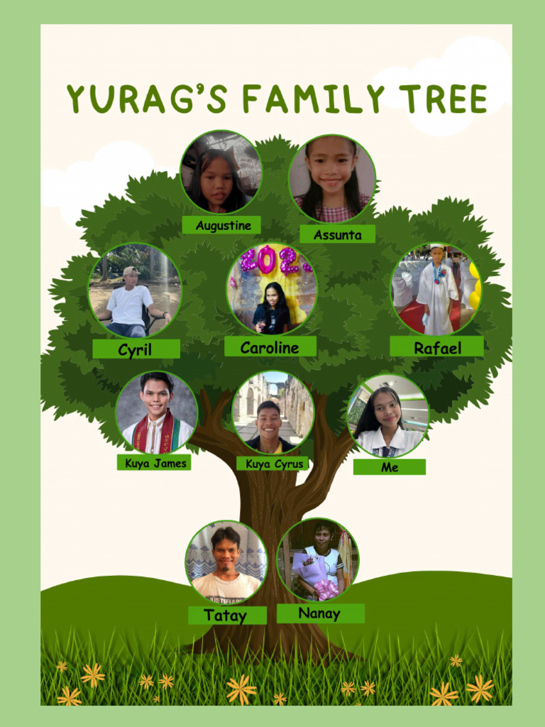Yurags Family Tree | PDF
