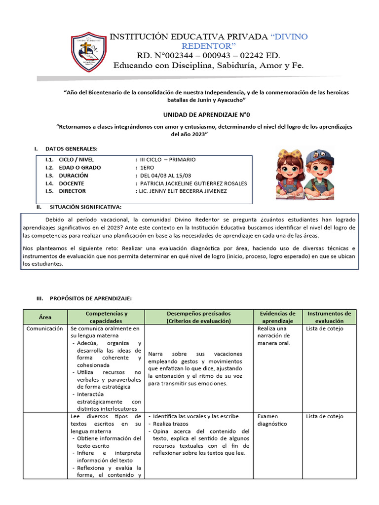 Unidad Cero | PDF | Aprendizaje | Evaluación