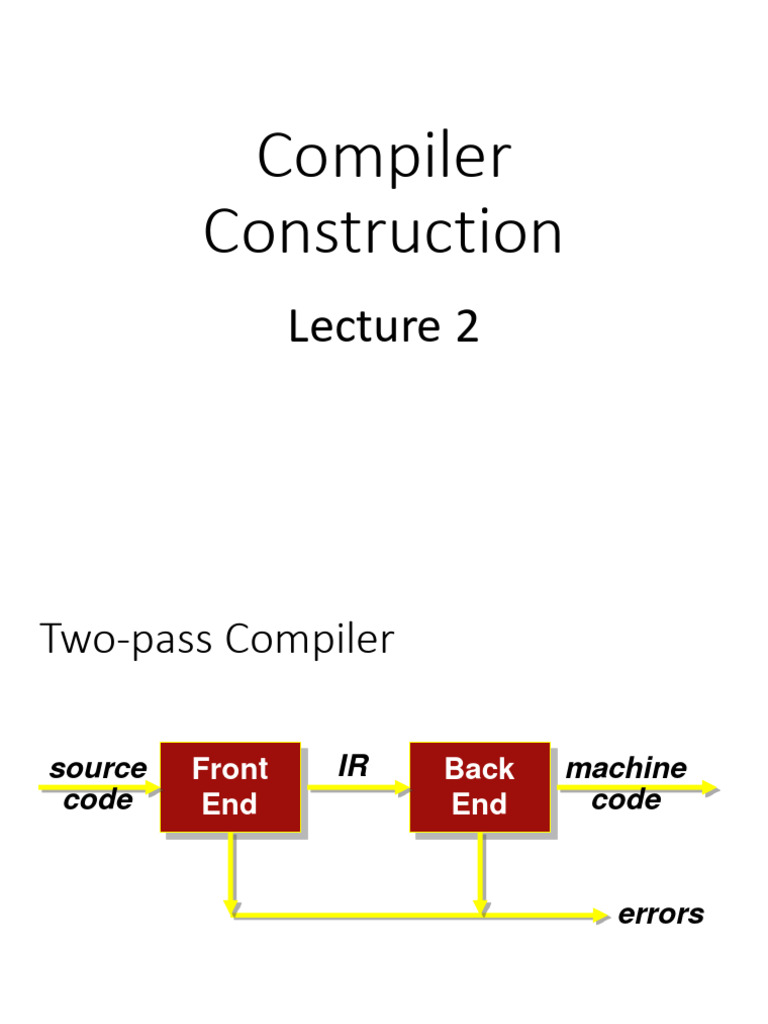 Lecture_02 | Download Free PDF | Parsing | Compiler Lecture_02 | Download Free PDF | Parsing | Compiler