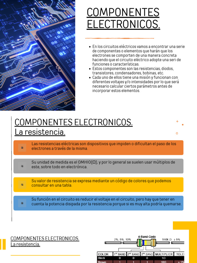 Componentes Electronicos. | PDF | Relé | Electrónica