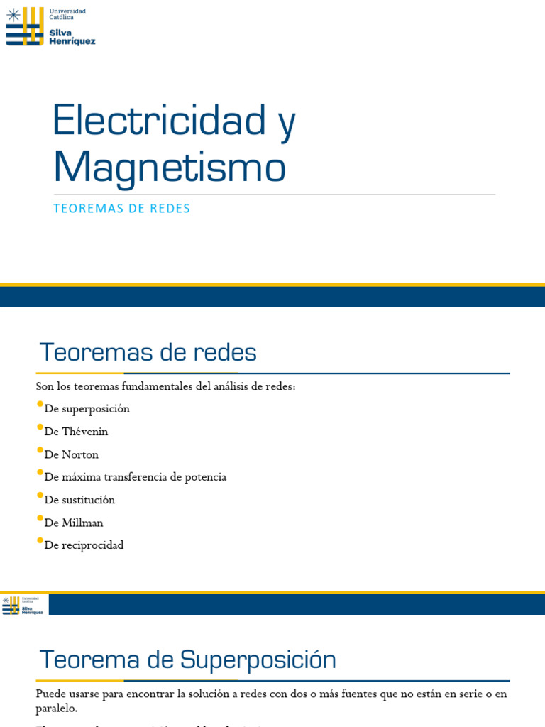 Teoremas Clave en Análisis de Redes Eléctricas | PDF | Red eléctrica | Resistor