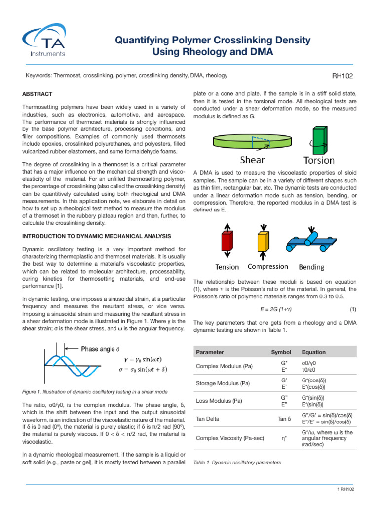 Measuring Polymer Crosslinking Density | PDF | Cross Link | Rheology