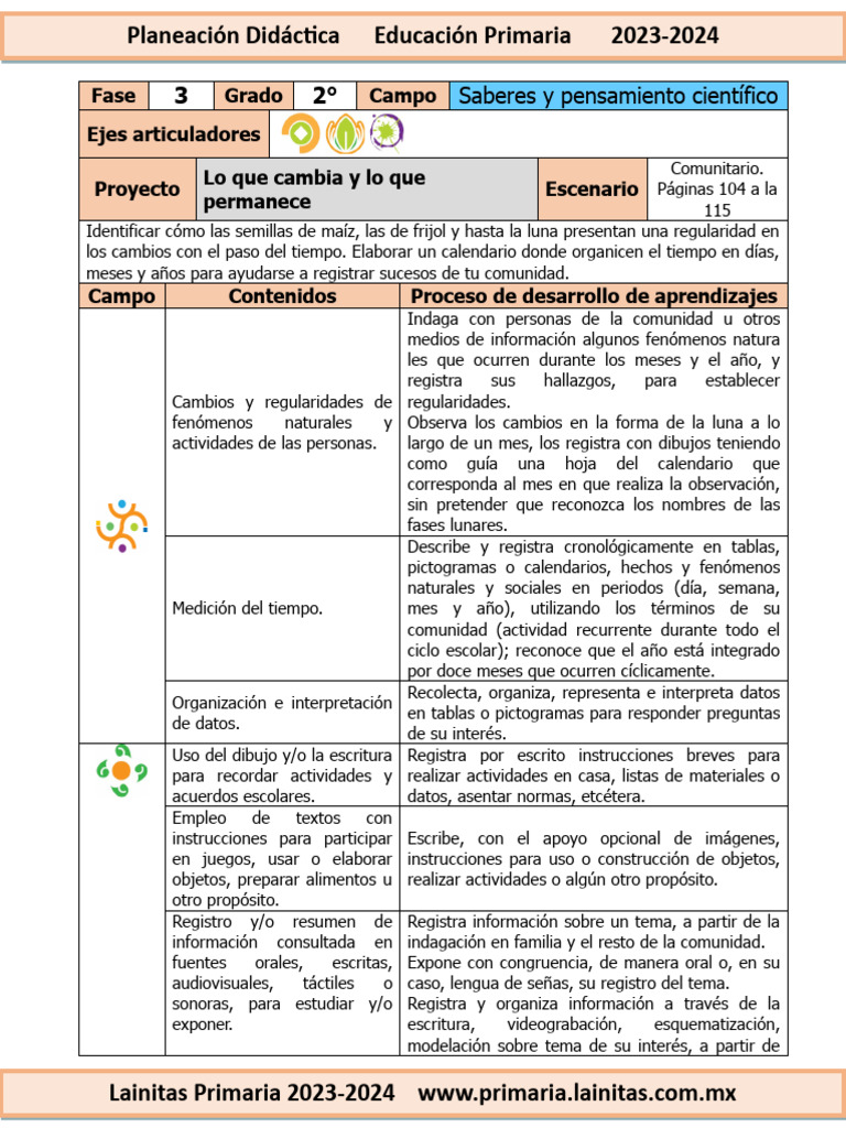 2do Grado Abril - 03 Lo Que Cambia y Lo Que Permanece (2023-2024) | PDF | Luna | Calendario
