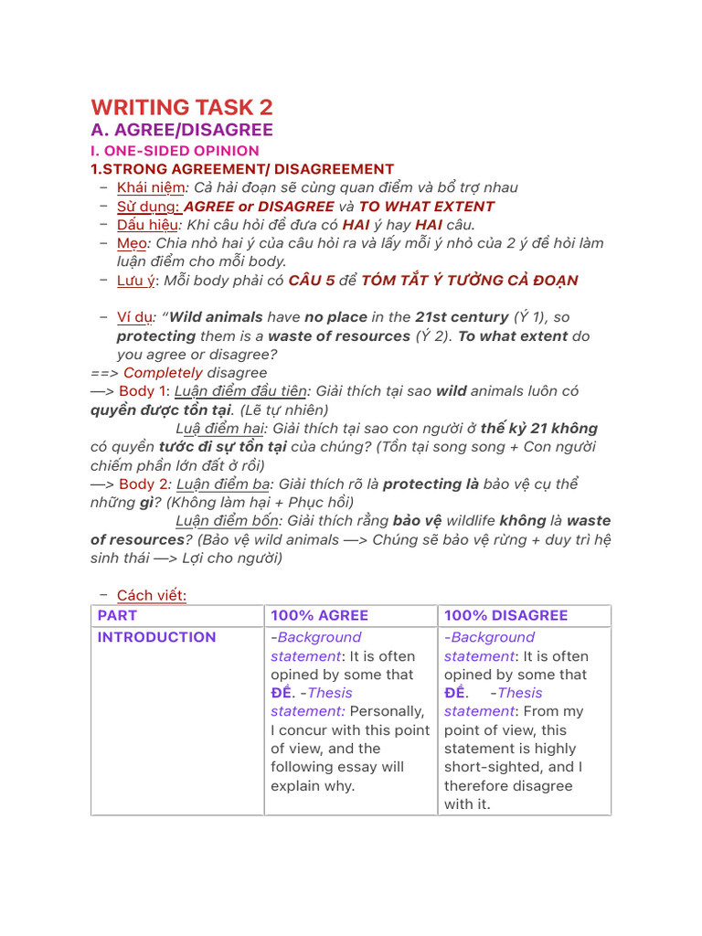 Writing Task 2 - Revision | PDF
