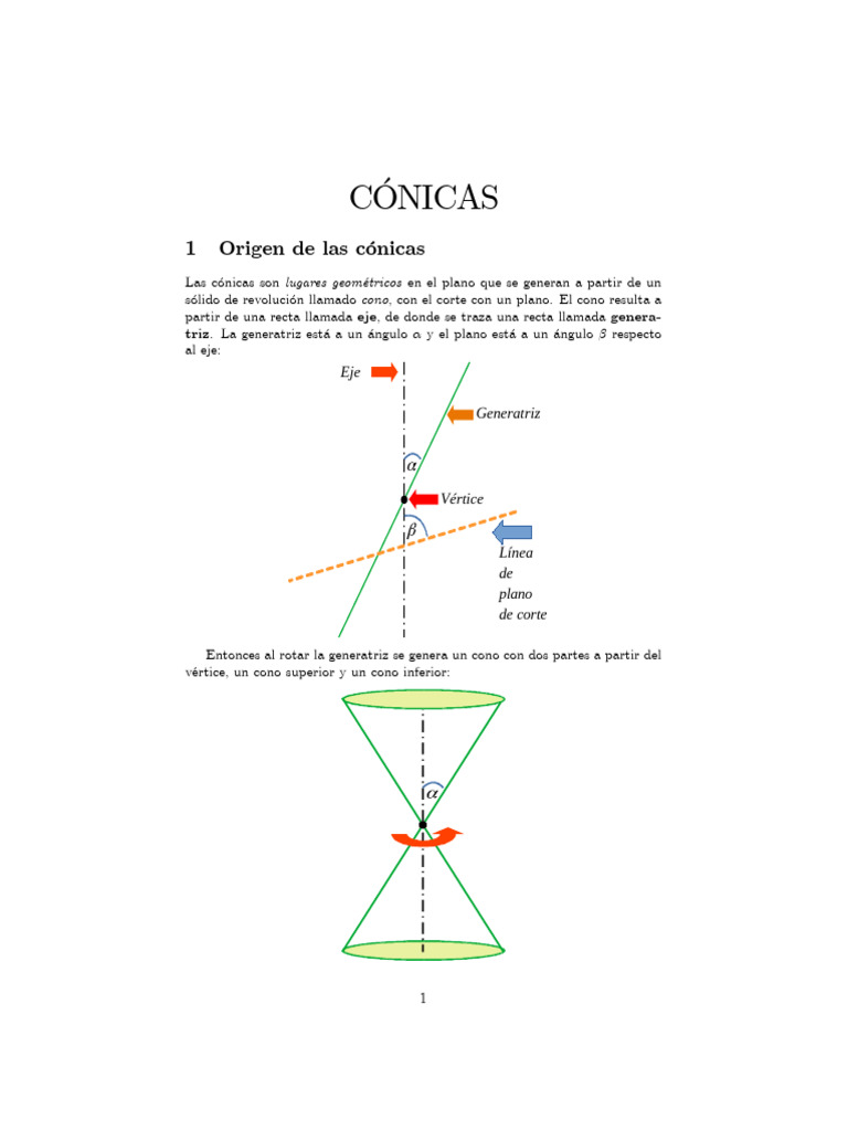 Cónicas | PDF | Elipse | Geometría euclidiana