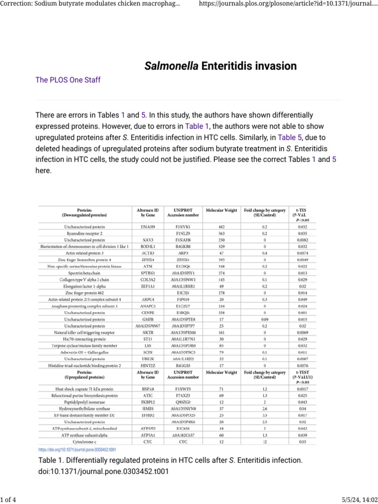 plos | PDF | Plos | Plos One