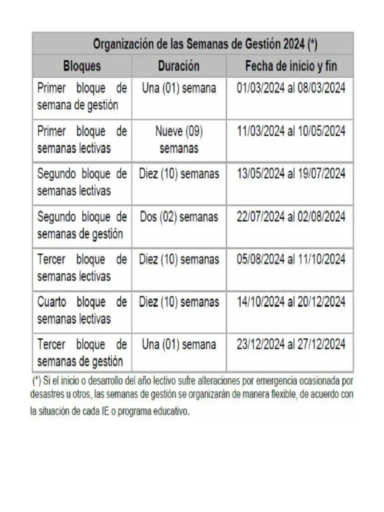 Calendarización 2024 | PDF