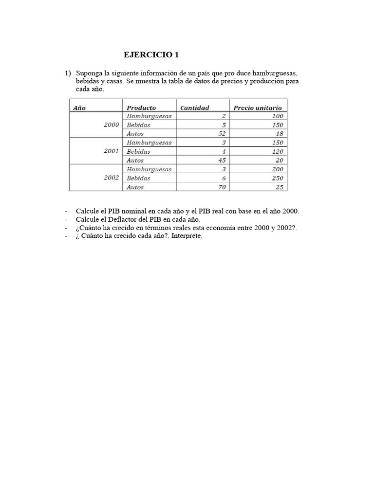 EJERCICIOS DE DEFLACTACION DEL PIB | PDF | Producto Interno Bruto ...