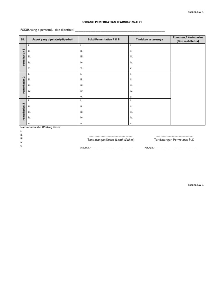 Borang Pemerhatian Learning Walks | PDF