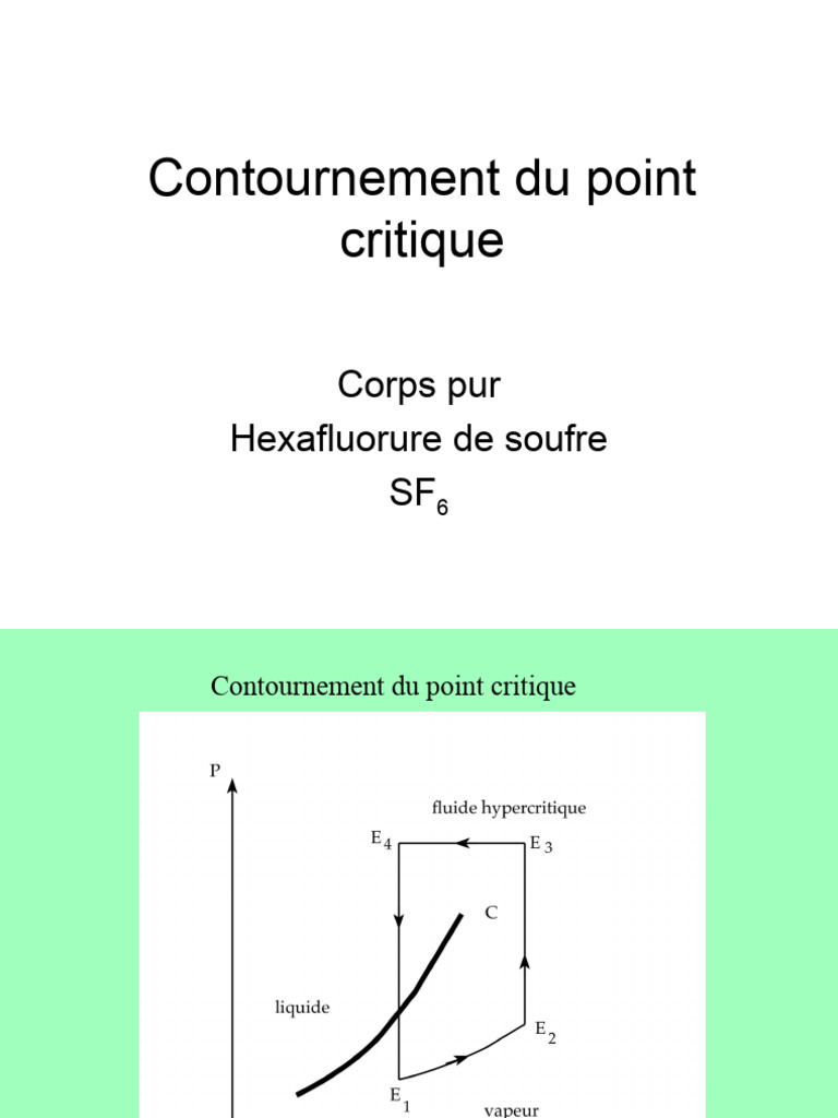 Contournement du point critique SF6 | PDF | Phase (thermodynamique ...