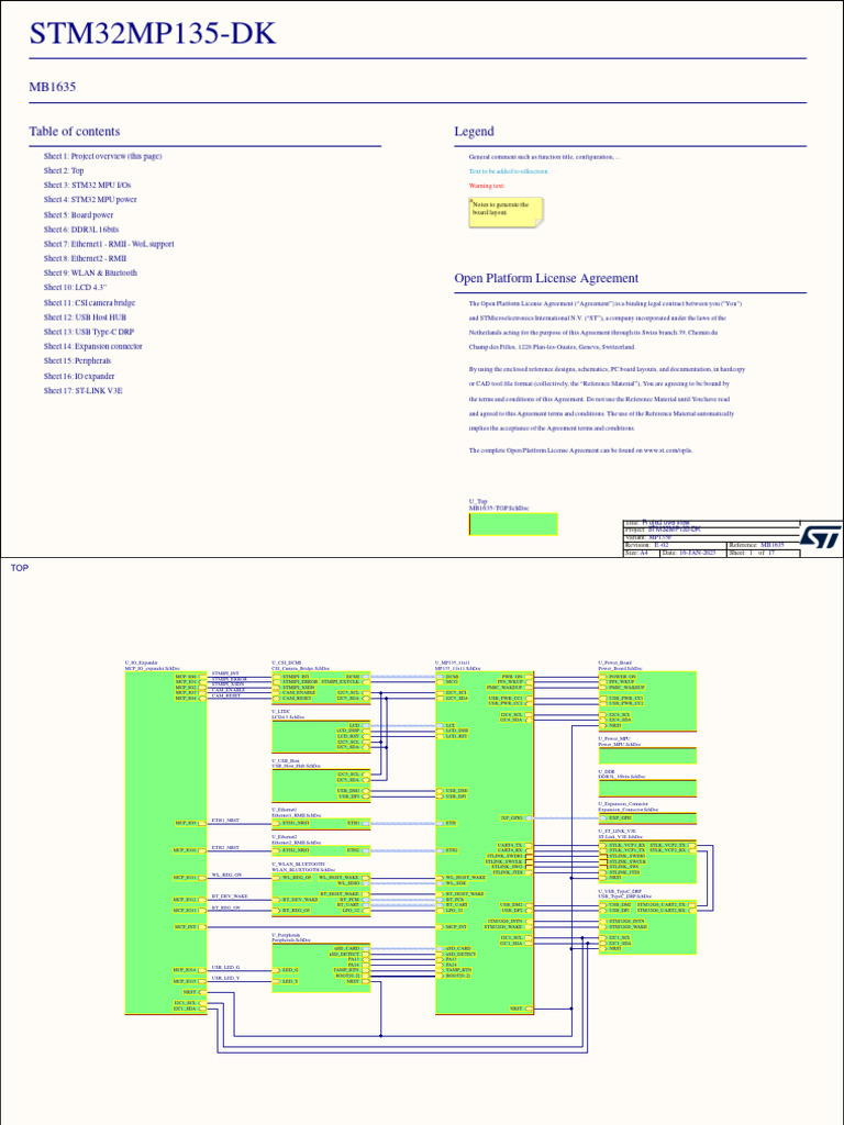 STM32MP135-DK Project Overview | PDF | Computer Engineering | Computer ...