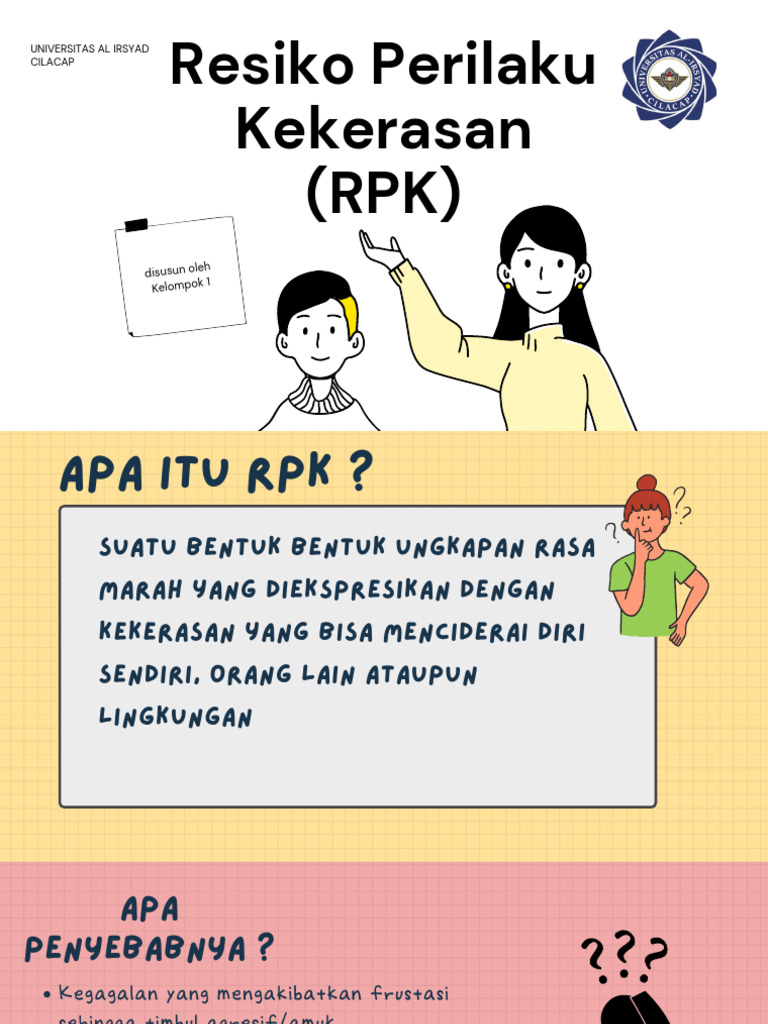 Resiko Perilaku Kekerasan (RPK) | PDF