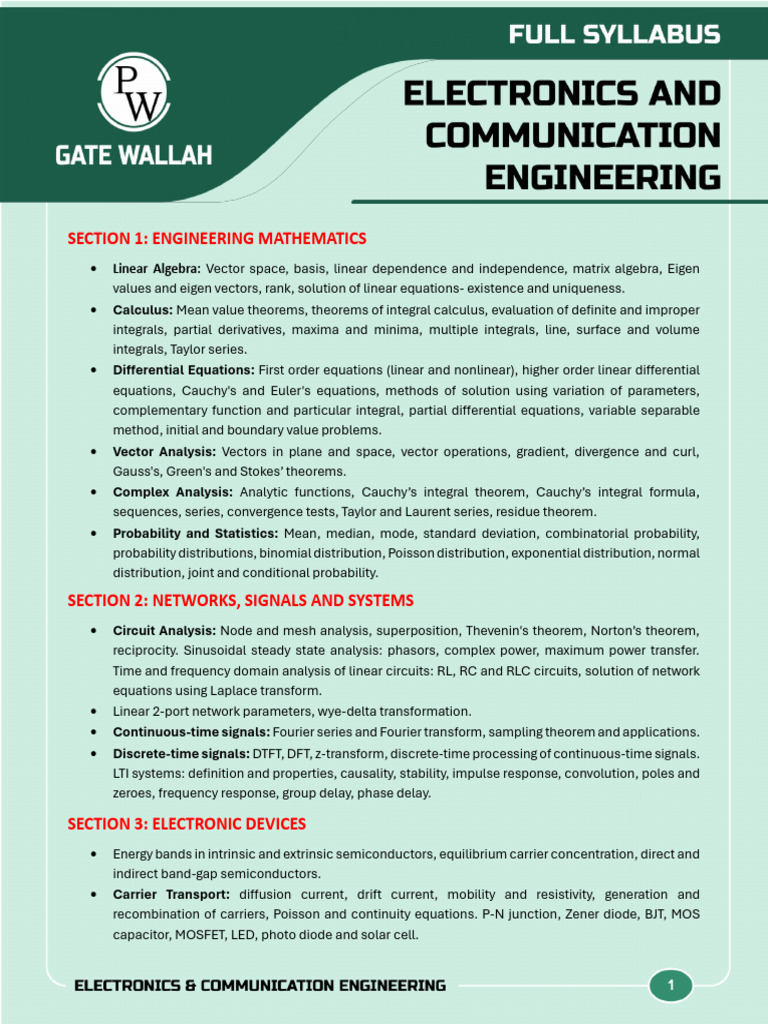 ECE Syllabus Page | Download Free PDF | Electronic Engineering ...