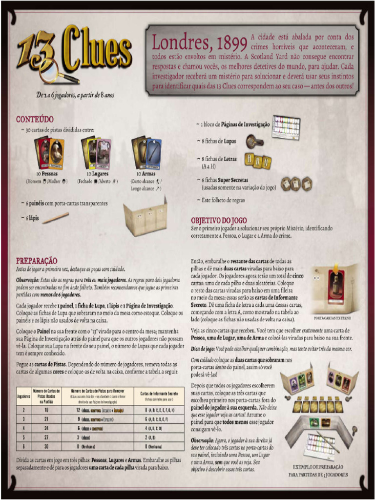 13 Clues Manual PandaBG | PDF