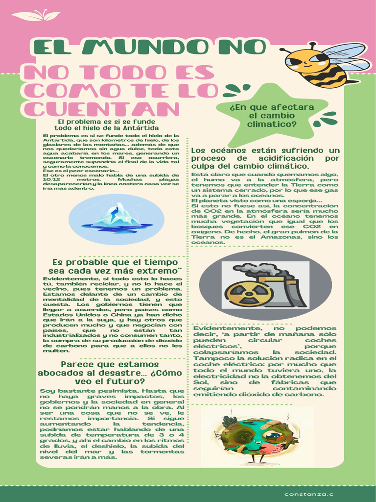Infografía Cuidado Del Medio Ambiente Creativo Verde - 20240505 ...