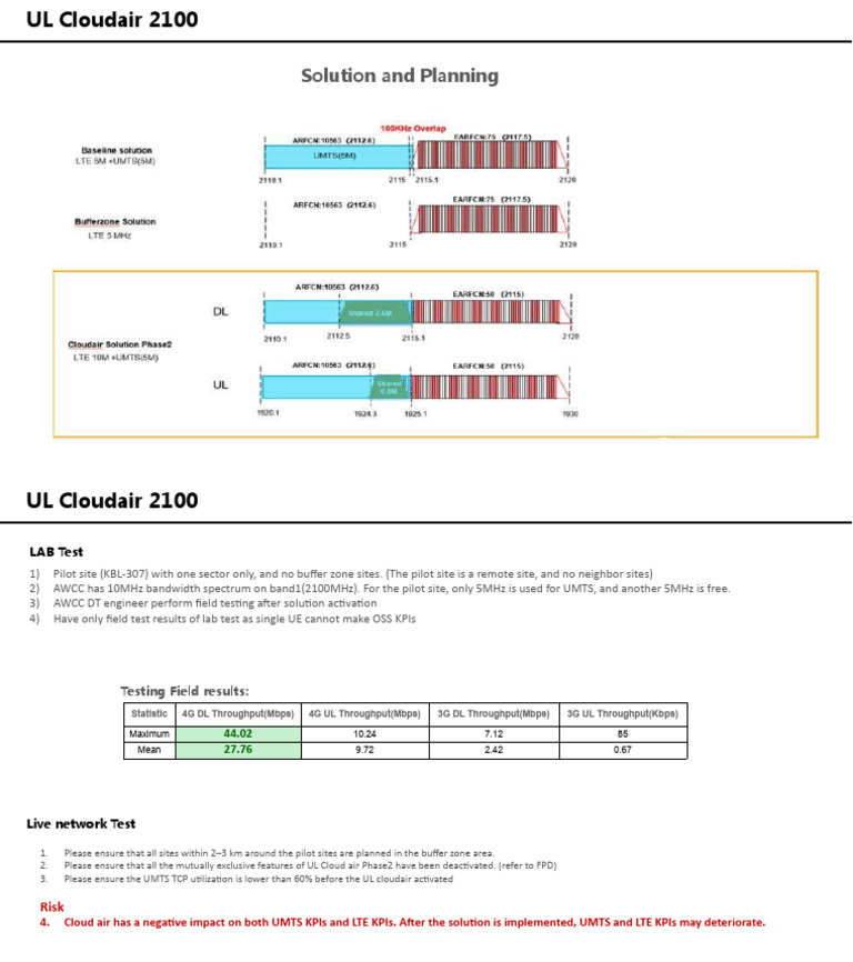 UL 2100 Lab Test | PDF