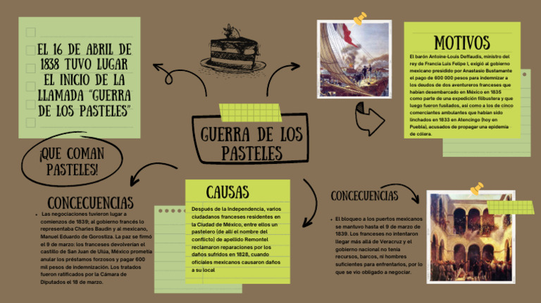 Guerra de los pasteles | PDF | Conflictos | Conflictos del segundo milenio