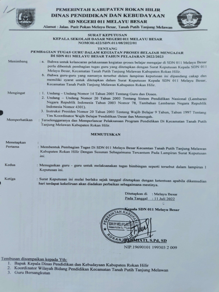 SK Beban Tugas Mengajar TP 2022-2023 | PDF