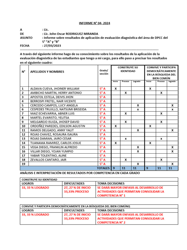 Informe Diagnotico 2023 DPCC Quinto | PDF