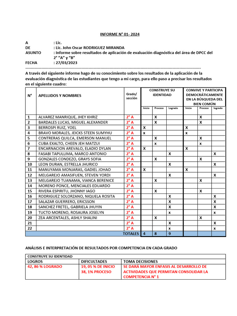 Informe Diagnotico 2023 DPCC SEGUNDO | PDF