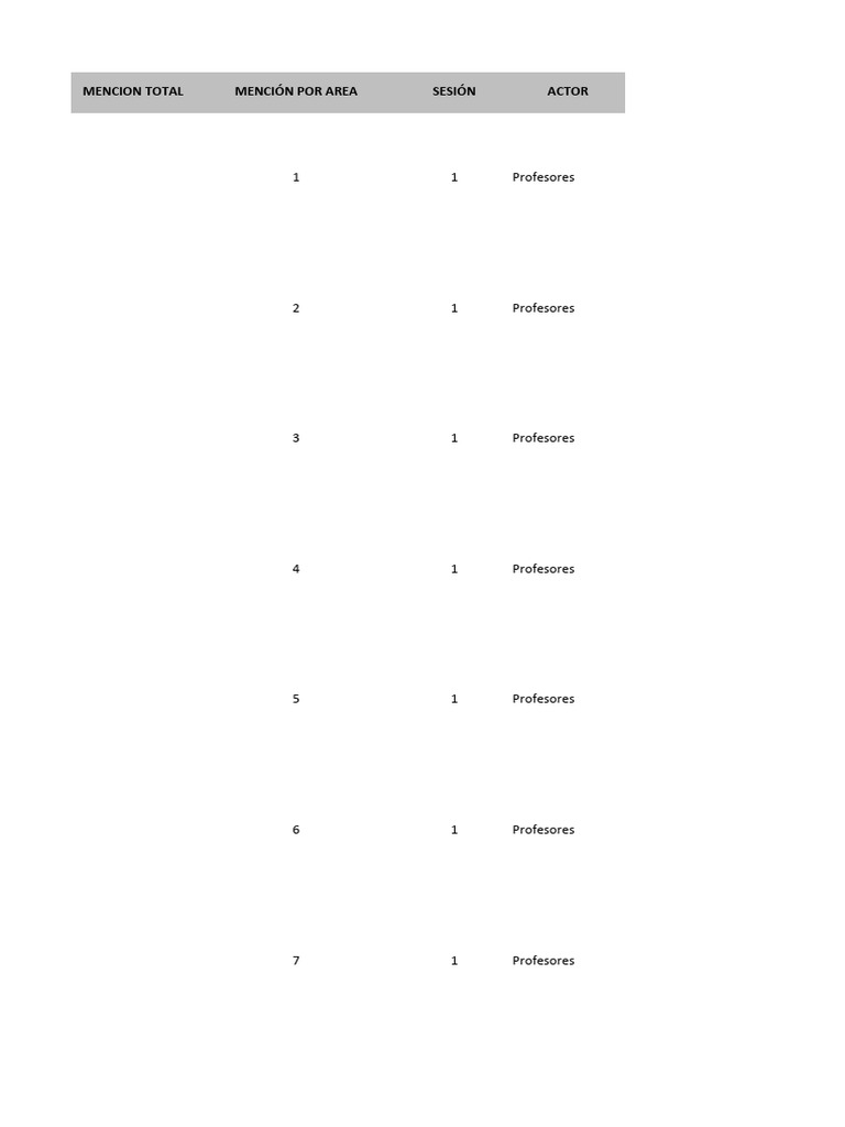 Base Global | PDF | Maestros | Plan de estudios