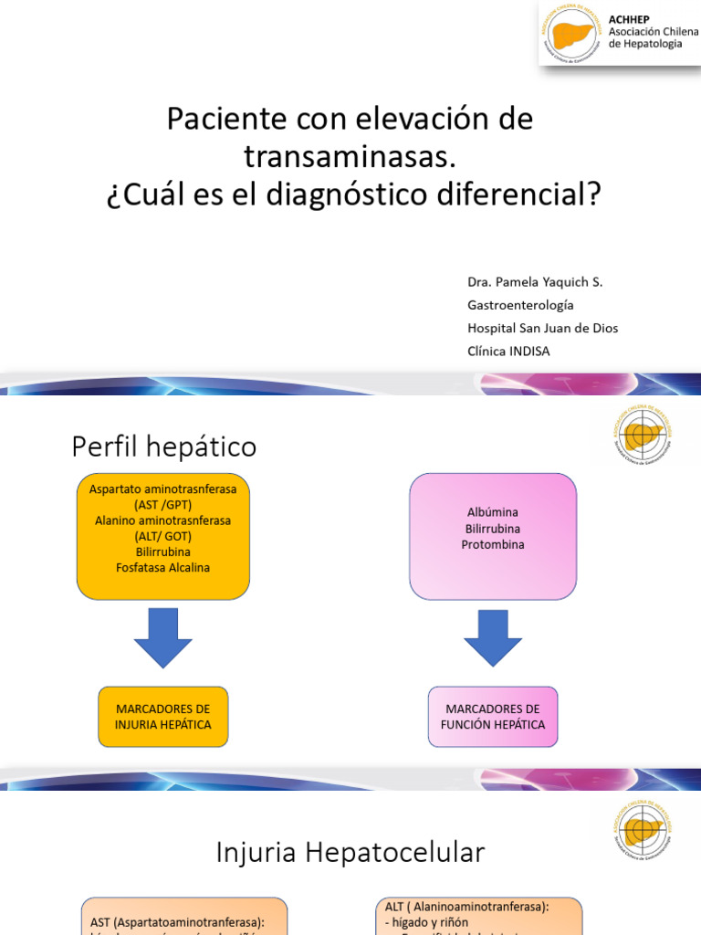 PPT elevación de transaminasas | PDF | Hepatitis | Transaminasa