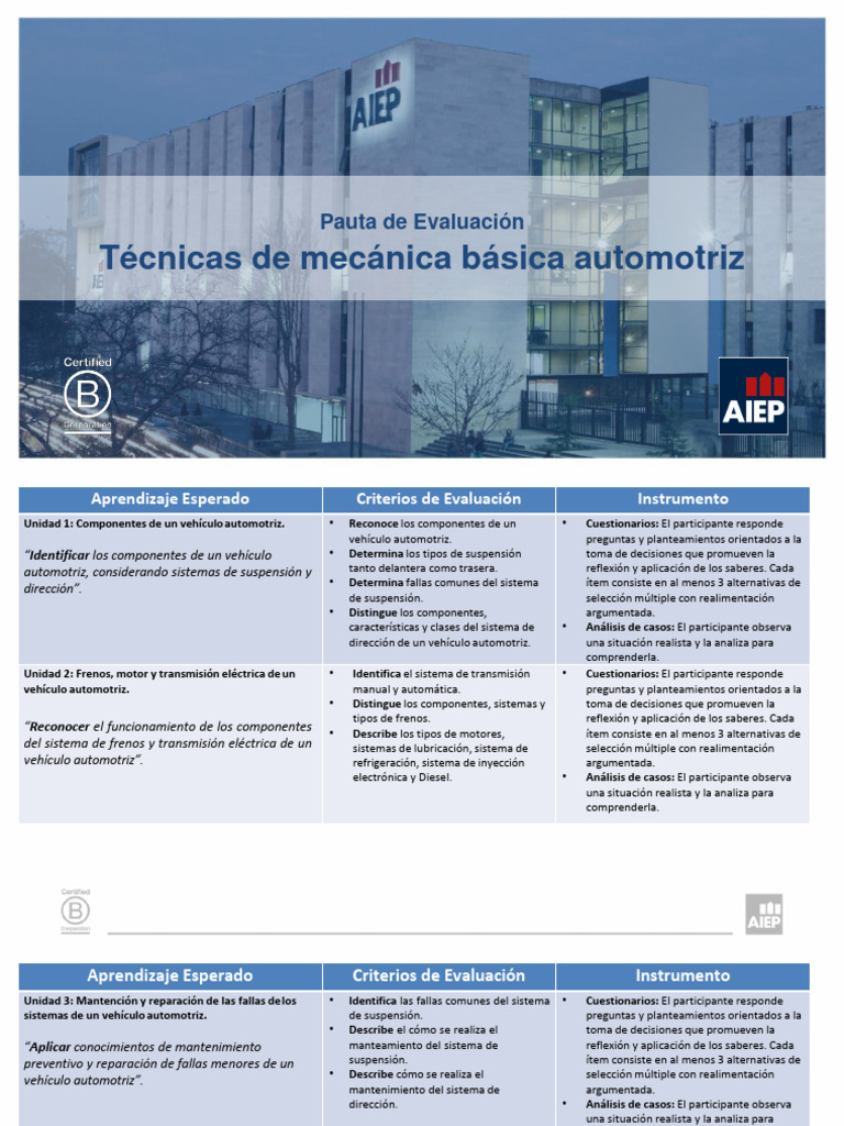 Mecanica Basica Automotriz | PDF | Coche | Cuestionario