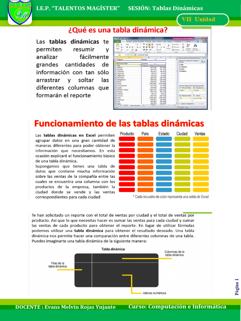Sesión Tablas Dinamicas | PDF