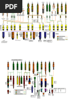 Wireline Drums | PDF | Home & Garden