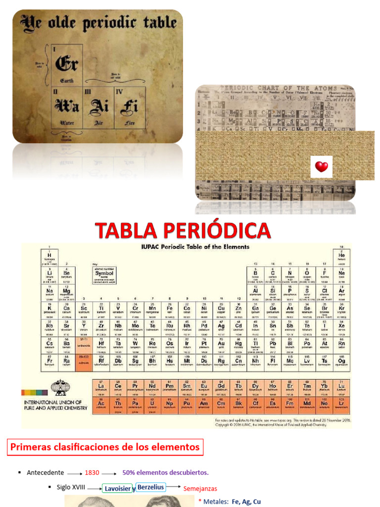 Ley Periódica Imprimir | PDF | Tabla periódica | Física atómica