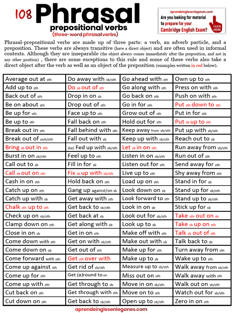 108 Phrasal Prepositional Verbs | PDF | Preposition And Postposition | Verb