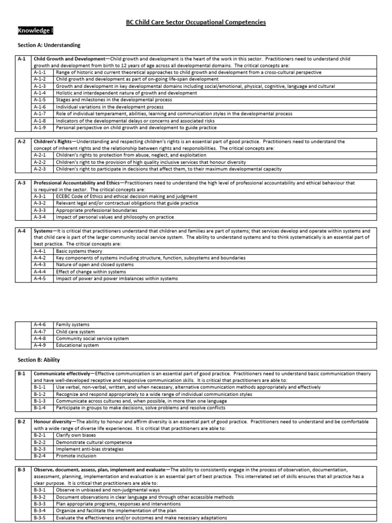 ECE 1190 Handout BC Child Care Sector Occupational Competencies | PDF ...