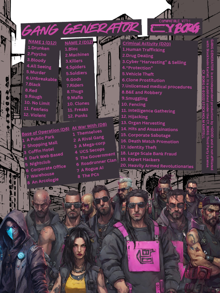 Gang Generator | PDF | Crimes | Crime & Violence
