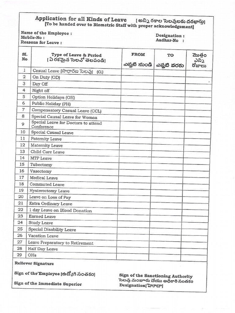 Staff Leave Proforma Gdc Kdp | PDF
